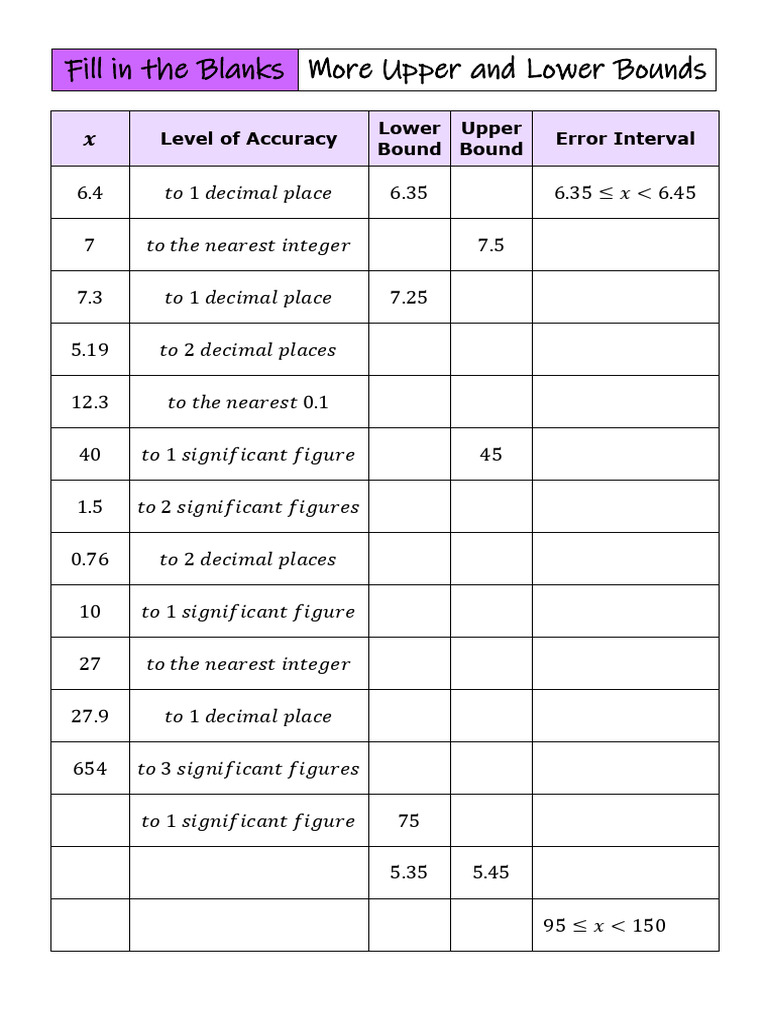 More Upper and Lower Bounds Fill in The Blanks | PDF