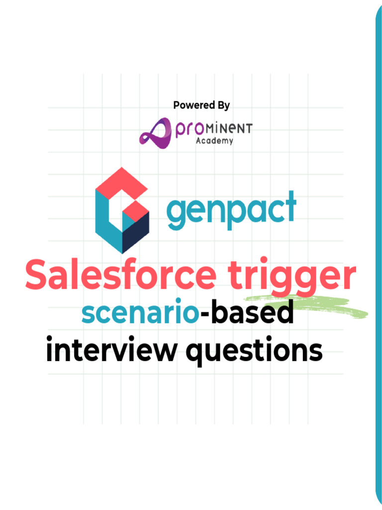 Interview Questions Related To Salesforce Triggers 2024 1712052429 | PDF | Information ...