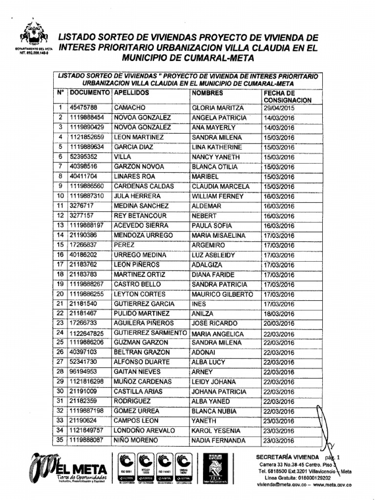 SORTEO_VIVIENDAS_CUMARAL | PDF