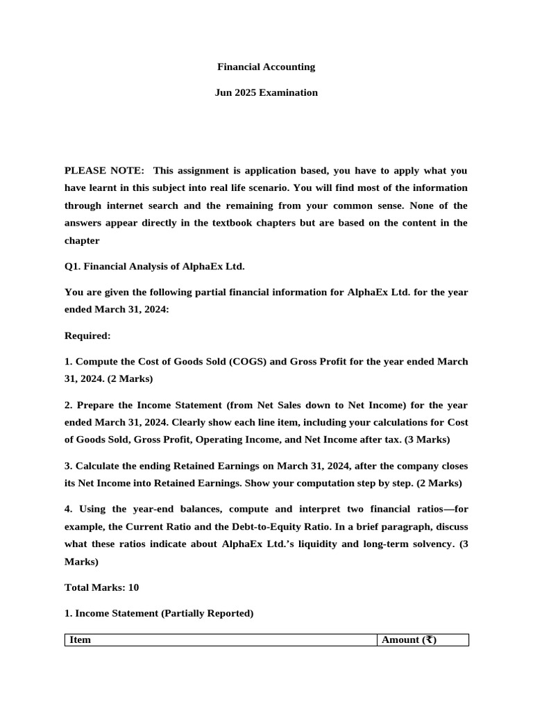 Financial Accounting ST1 | PDF | Going Concern | Equity (Finance)