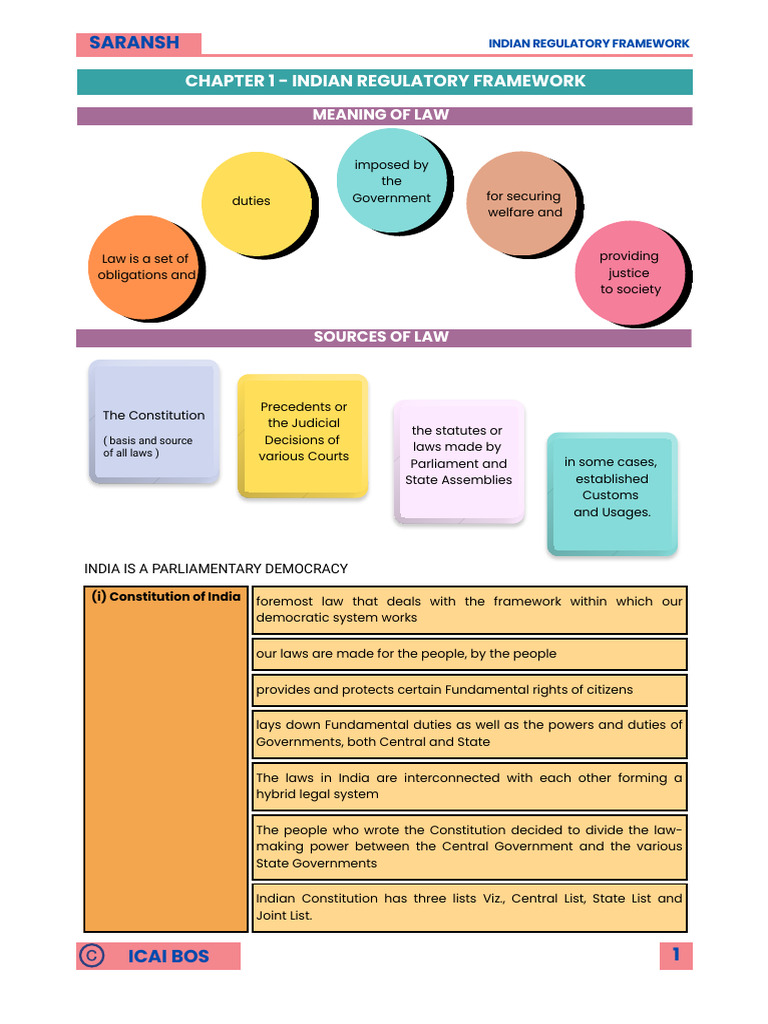 Law Notes Cafn | PDF | Consideration | Offer And Acceptance