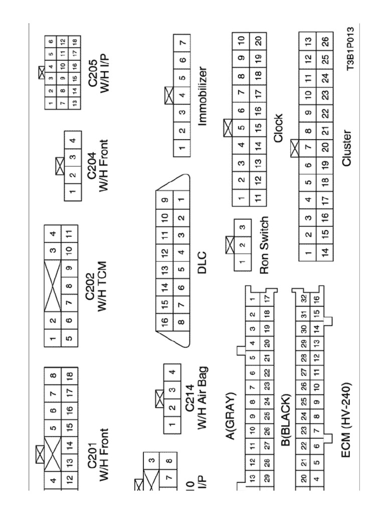 HV - 240 Connector View | PDF