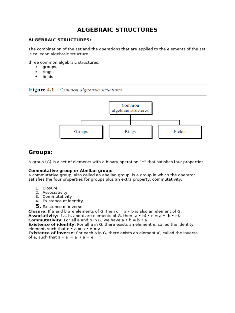 Algebraic Structres CNS | PDF | Field (Mathematics) | Group (Mathematics)