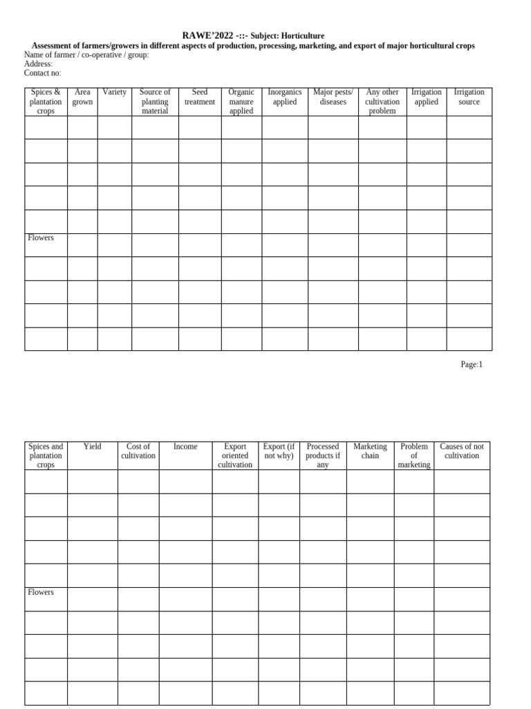 Horticulture Assessment Manual RAWE 2022 | PDF