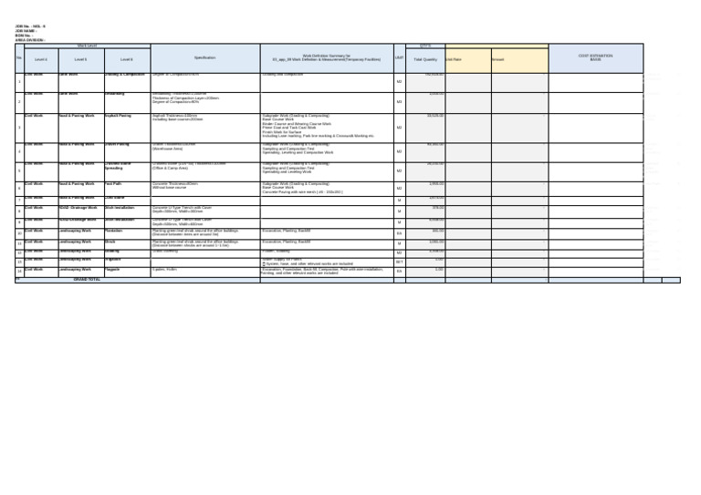 BOQ - Civil Works - Landscaping - Road Paving | PDF | Road | Drainage