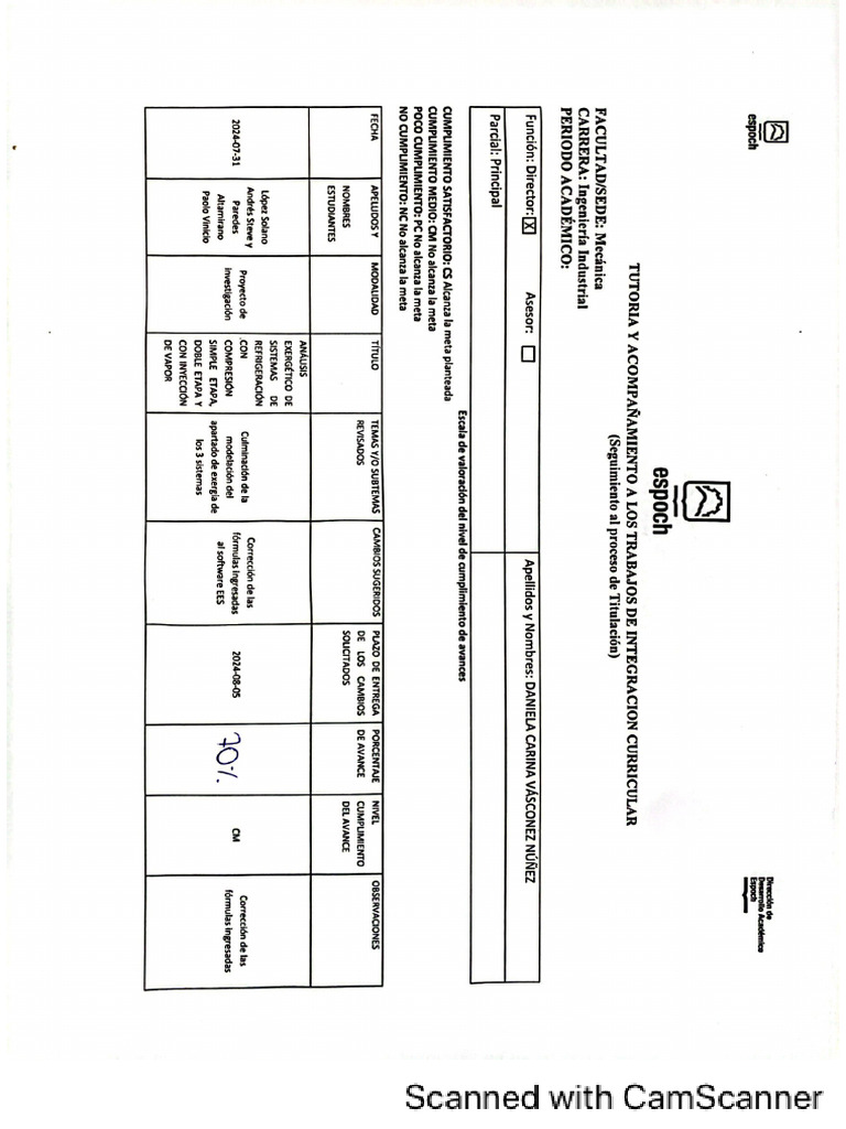 Anexo G Principal | PDF