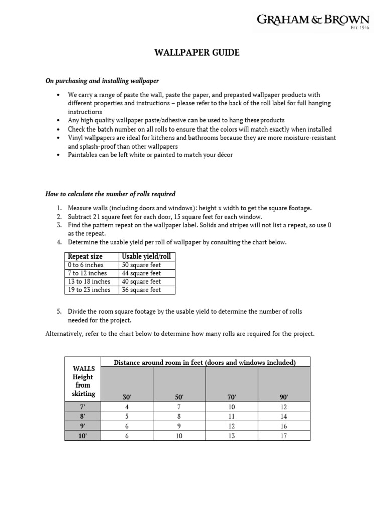 Wallpaper Purchasing and Specs Guide | PDF