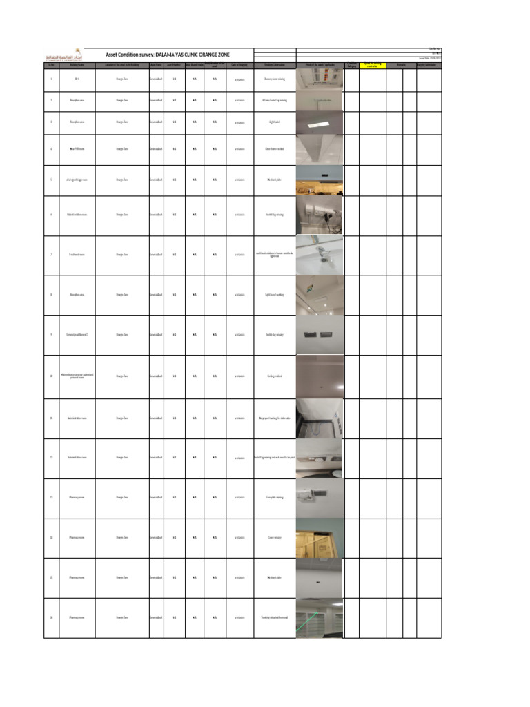 Orange Zone Area Snag | PDF | Manufactured Goods | Equipment