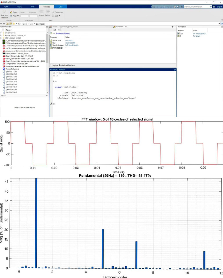 TP - Variable y Gráficos Para Cálculo THD | PDF