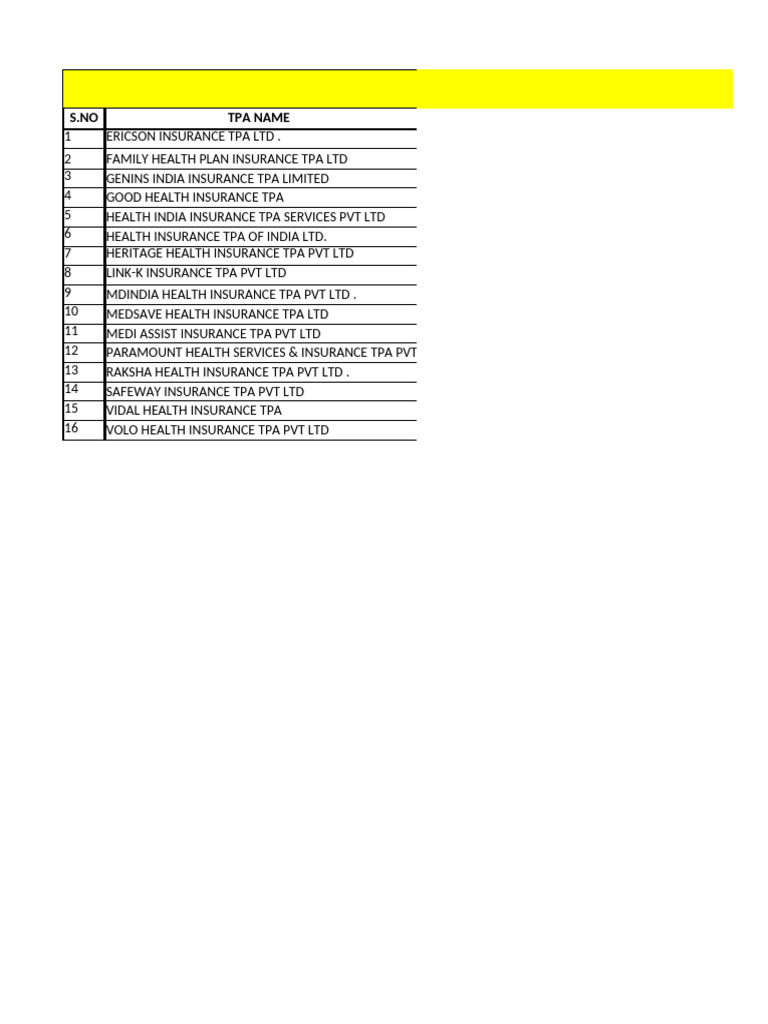 Volo Health Insurance TPA Network List | PDF
