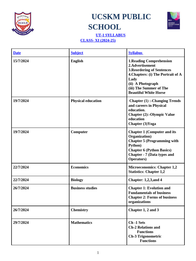 25 Ut1 - Syllabus Class11 | PDF | Accounting | Revenue