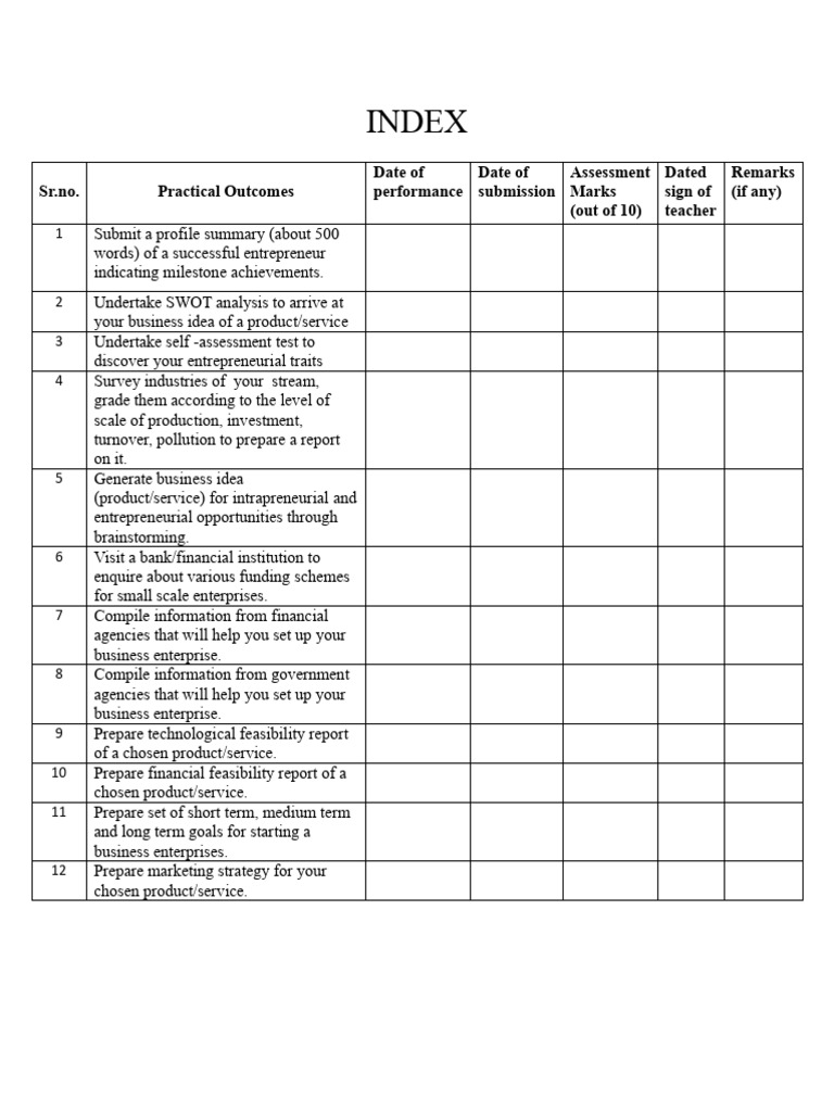 EDE List of Practicals & Index-3 | PDF
