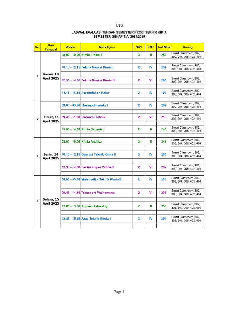 Jadwal ETS GEN 24-25 Rev2 | PDF