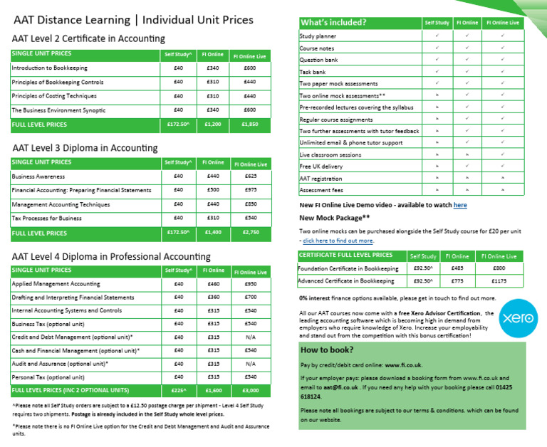 AAT Course and Exam Fee Overview | PDF | Credit Card | Accounting