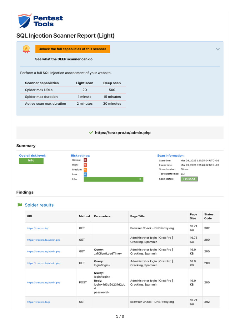 PentestTools SqlInjection Report | PDF | Image Scanner | Information ...