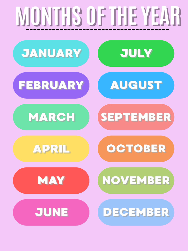 Months of The Year | PDF
