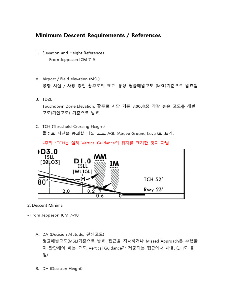 Minimum Descent Requirements-2 | PDF