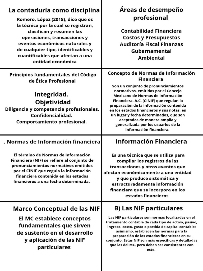 Documento A4 Vertical Bloc Notas Moderno Azul | PDF | Contabilidad ...