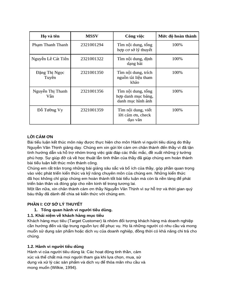 LÝ THUYẾT HVNTD | PDF