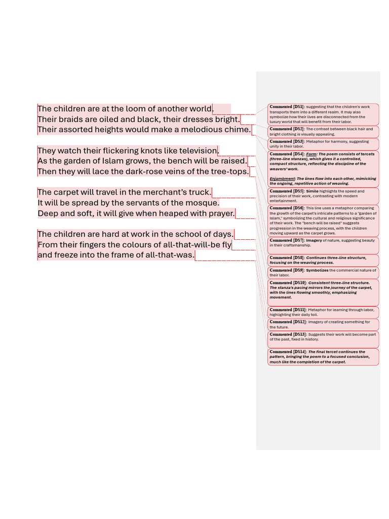 Weaving Futures: A Poetic Analysis | PDF | Weaving | Carpet