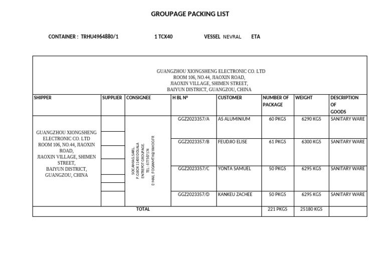 Groupage Packing List | PDF