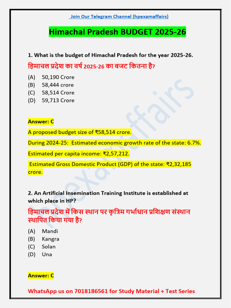 HP Budget 2025-26 | PDF | Subsidy | Economies