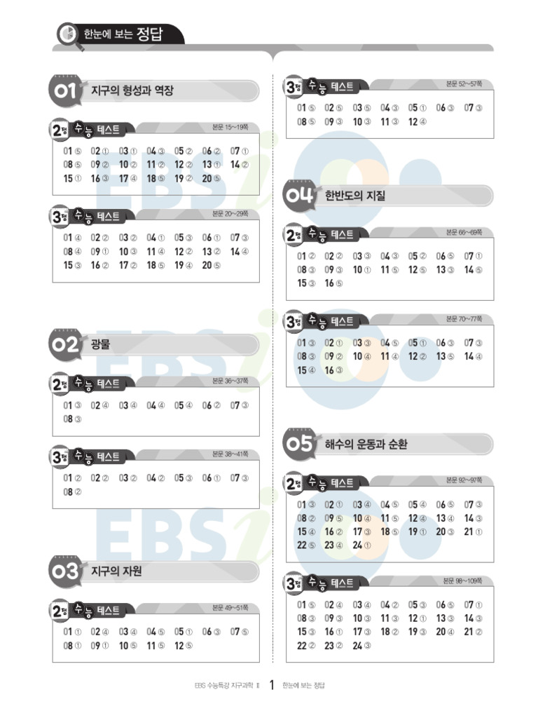 Ebs 2021학년도 수능특강 지구과학ⅱ_정답과해설 | PDF