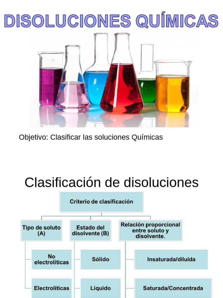 Disoluciones Químicas 2 | PDF | Solubilidad | Concentración