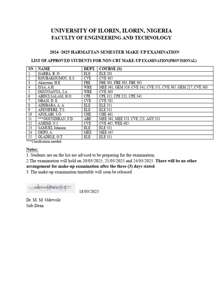 2024-2025 Ilorin University Make-Up Exam List | PDF