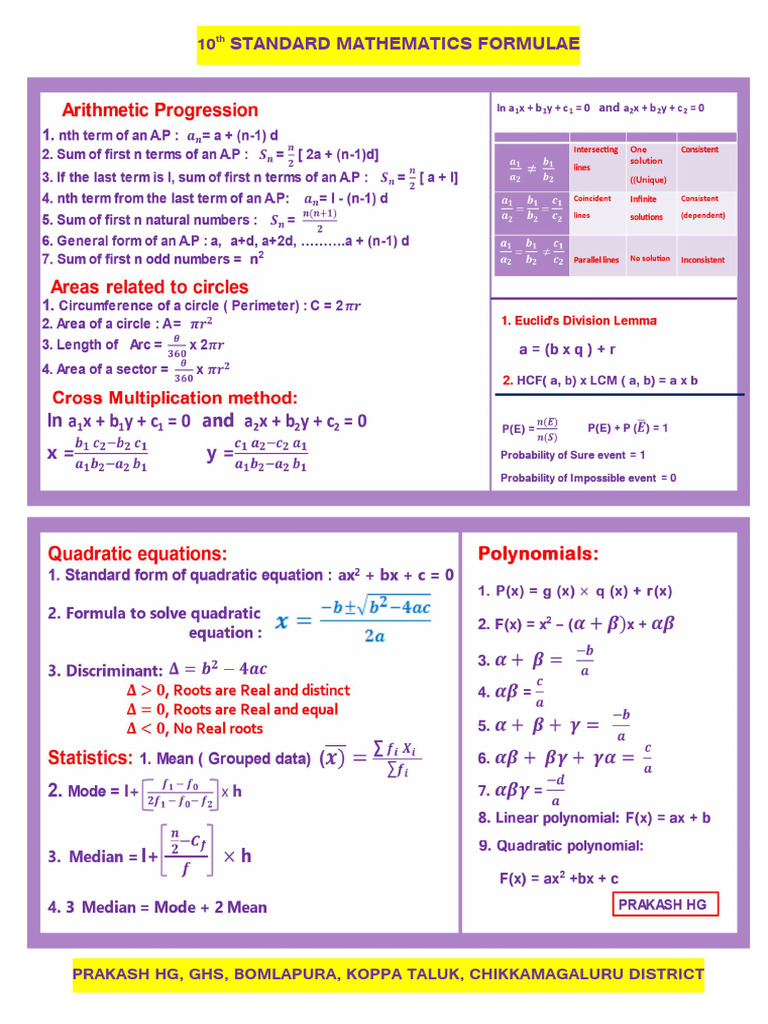 10th STD Maths Formulae Eng Version 2023-24 by Prakash HG | PDF