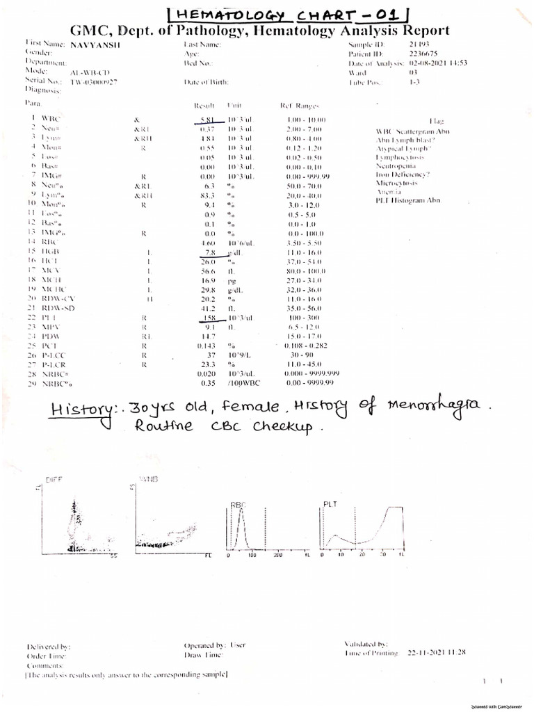 CBC CHARTS FOR 2ND MBBS PRACTICAL(1) | PDF