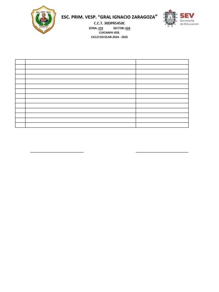 Inventario de Aula de Grado y Grupo | PDF