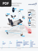 Autonomic Logistics Information System ALIS F 35 @FLIGHTENGINEERS | PDF ...