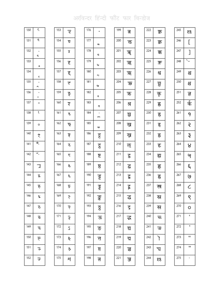 Arvind Hindi Font-4cef | PDF