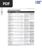 Brief Addiction Monitor (BAM) Overview | PDF | Substance Use Disorder ...
