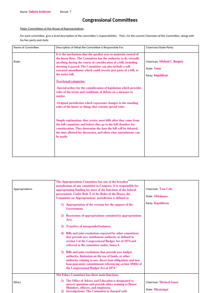C of Copy of APGOPO 2023 2024 Committees in Congress Assignment | PDF ...