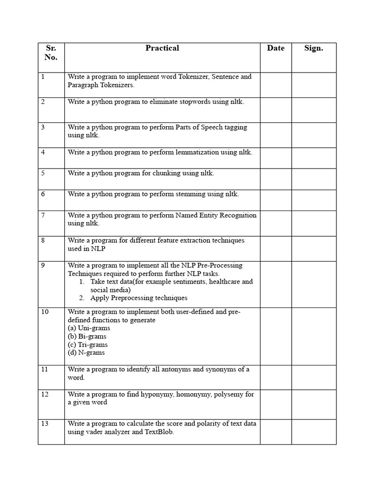 NLP Lab manual Index | PDF