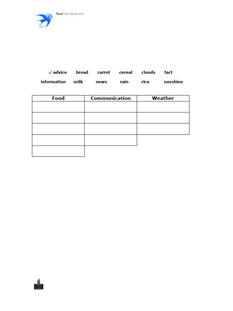 Betty Azar English Worksheets (Elementary) - Chapter 7 - Count and ...