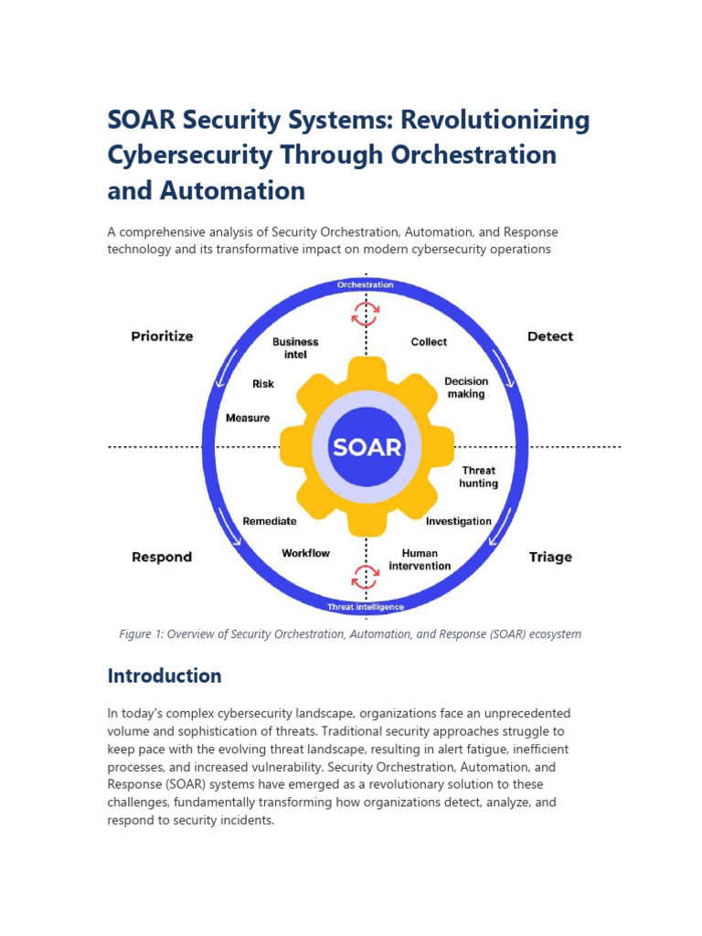 SOAR Security Systems CoSOAR Security Systems: Revolutionizing Cybersecurity Through ...