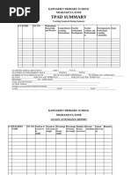 TSC Bank Form for Paypoint Change | PDF