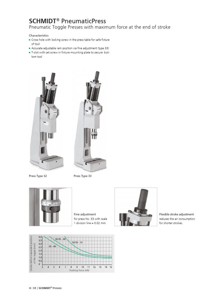 SCHMIDT Pneumatic Toggle Press | PDF | Mechanical Engineering
