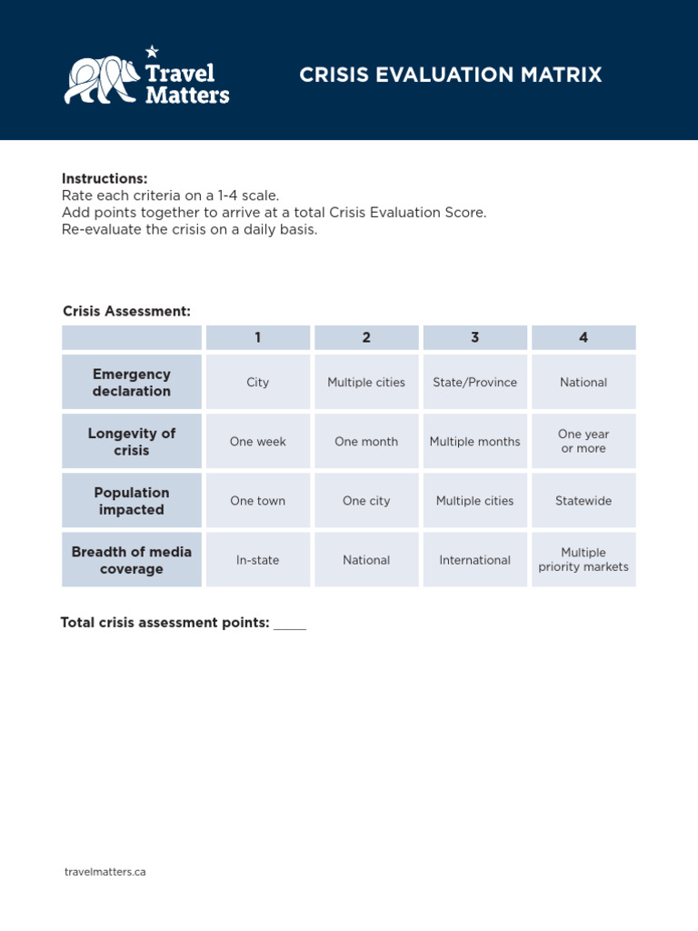 Crisis Evaluation Matrix Blue Header2 | PDF