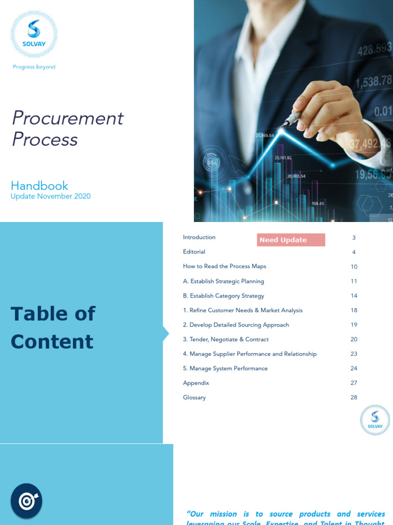 Procurement Process Handbook - update November 2020 | PDF | Procurement ...