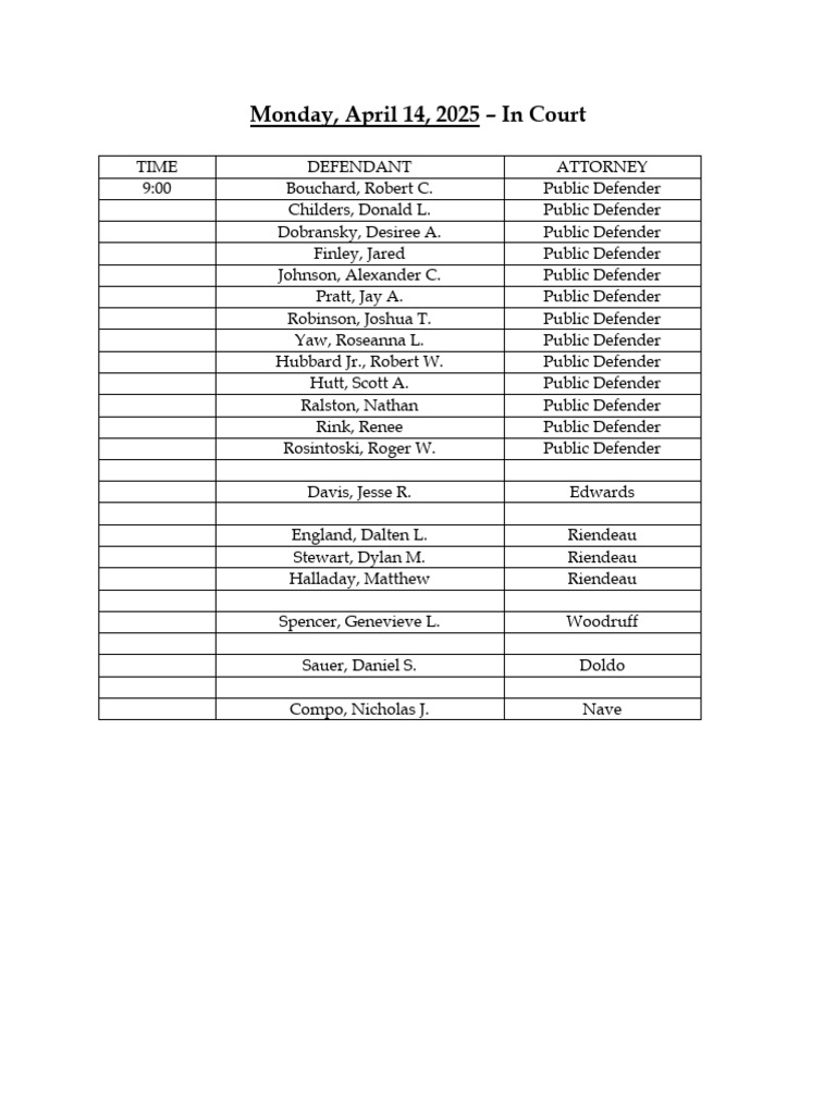 Court Schedule for April 14, 2025 | PDF