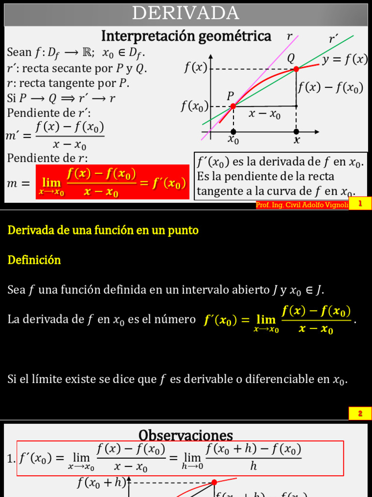 11 - Derivada | PDF | Derivado | Geometría diferencial