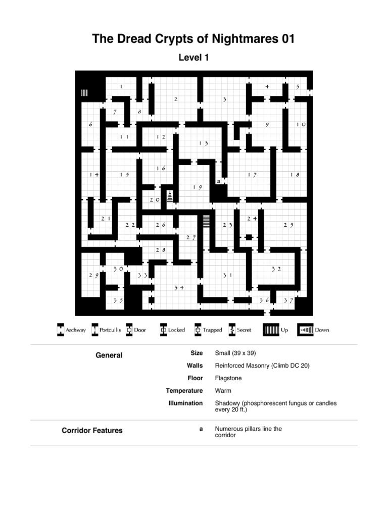 Dread Crypts: Dungeon Encounter Guide | PDF