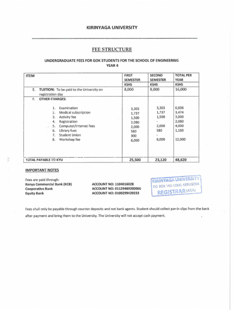 GoK Fee Structure For School of Engineering Year 4 | PDF