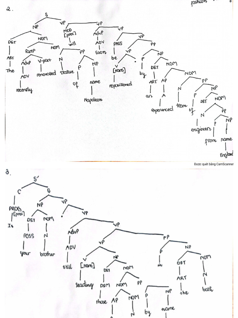 Exercise Chapter 7 | PDF