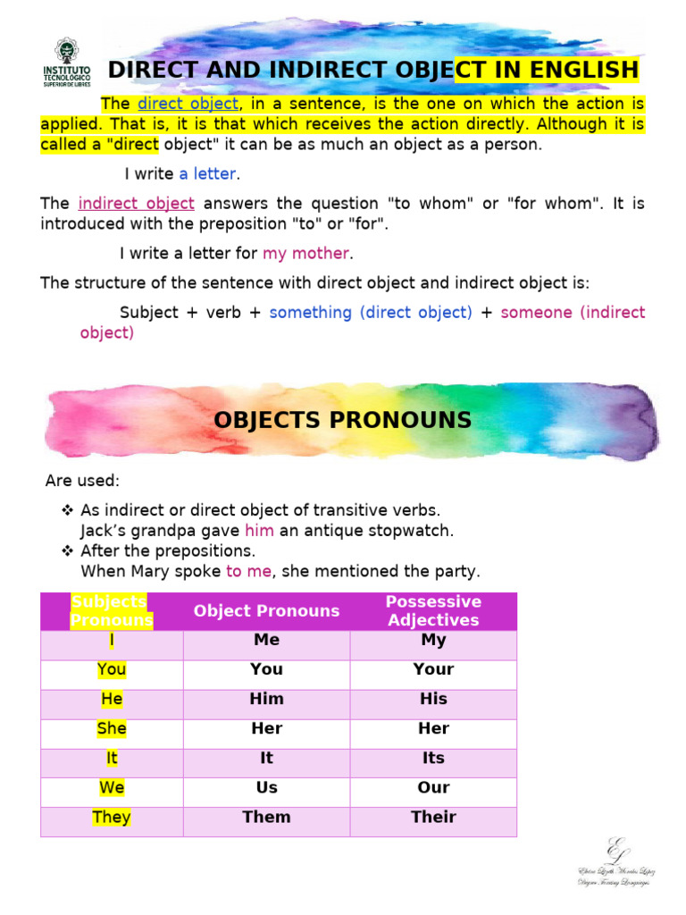 Understanding Direct and Indirect Objects | PDF