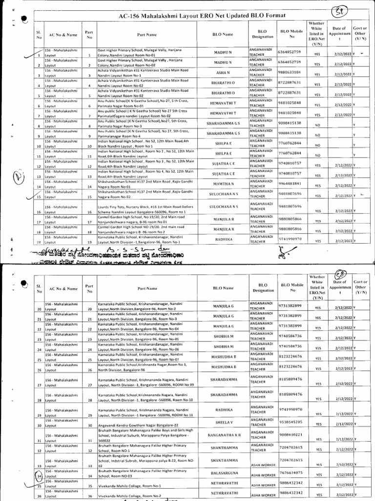 Mahalakshmi Layout | PDF